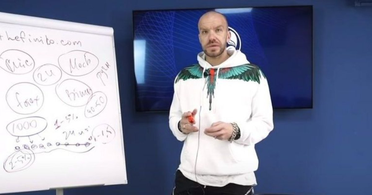 Арестован создатель финансовой пирамиды Finiko: как она работала и ...