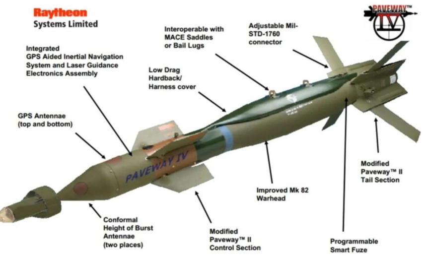 Paveway IV высокоточные британские авиабомбы отправят Украине, что о ...